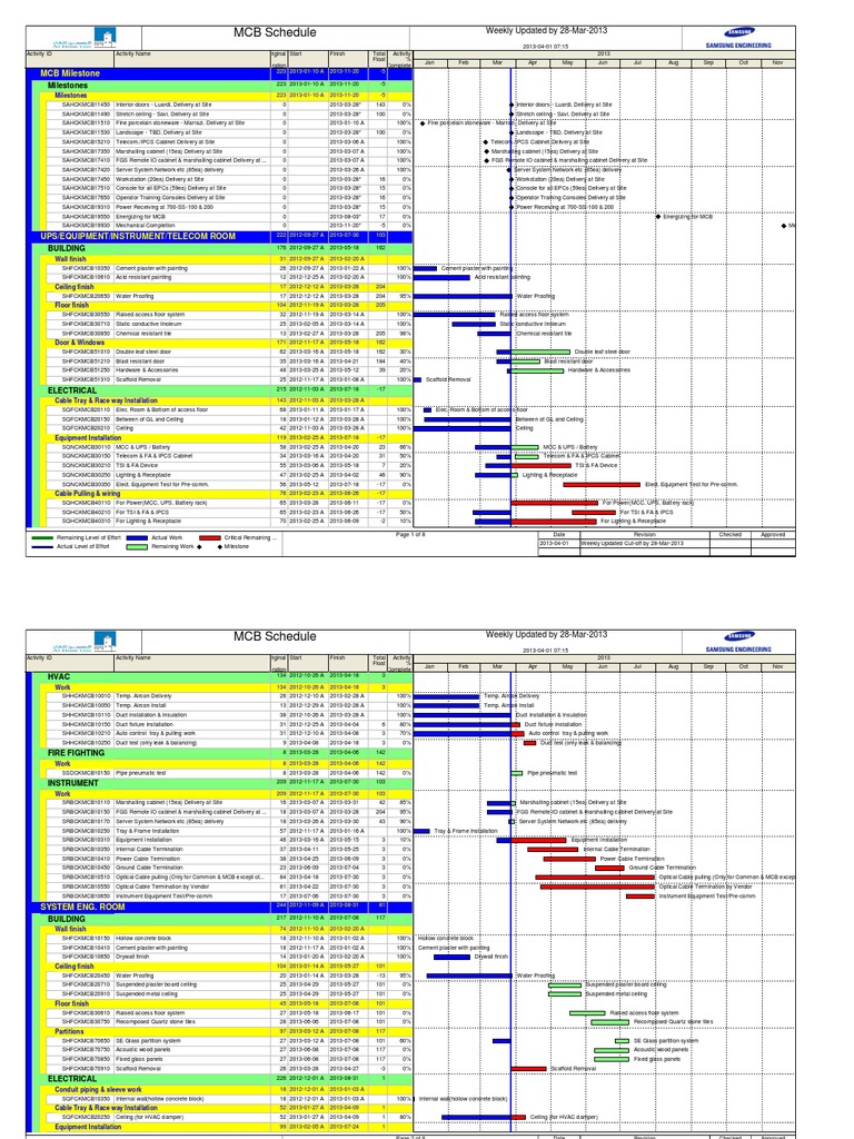 Building Construction Schedule | PDF | Drywall | Ceiling