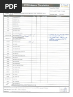 Scaffold Materials Calculation Sheet | PDF | Scaffolding | Equipment