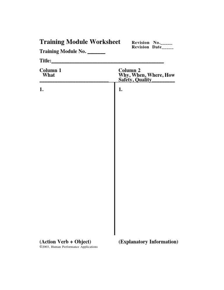 Training Module Worksheet Guide | PDF | Business | Technology & Engineering