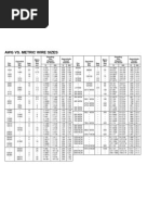 AWG to MCM Conversion Table | PDF | Manufactured Goods | Wire