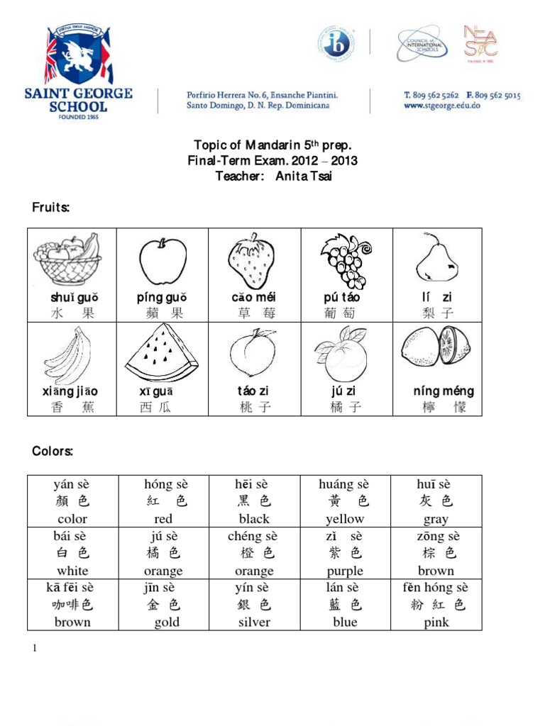 Topic of Mandarin 5 Prep. Final-Term Exam. 2012 2013 Teacher: Anita ...