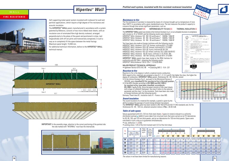 Hipertec Wall Details | PDF | Thermal Insulation | Engineering