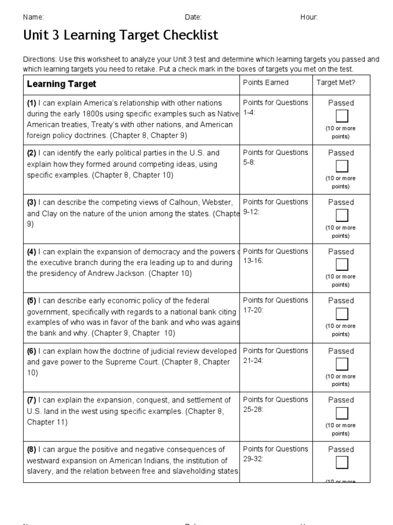 Unit 3 Learning Target Checklist | PDF | Federal Government Of The ...