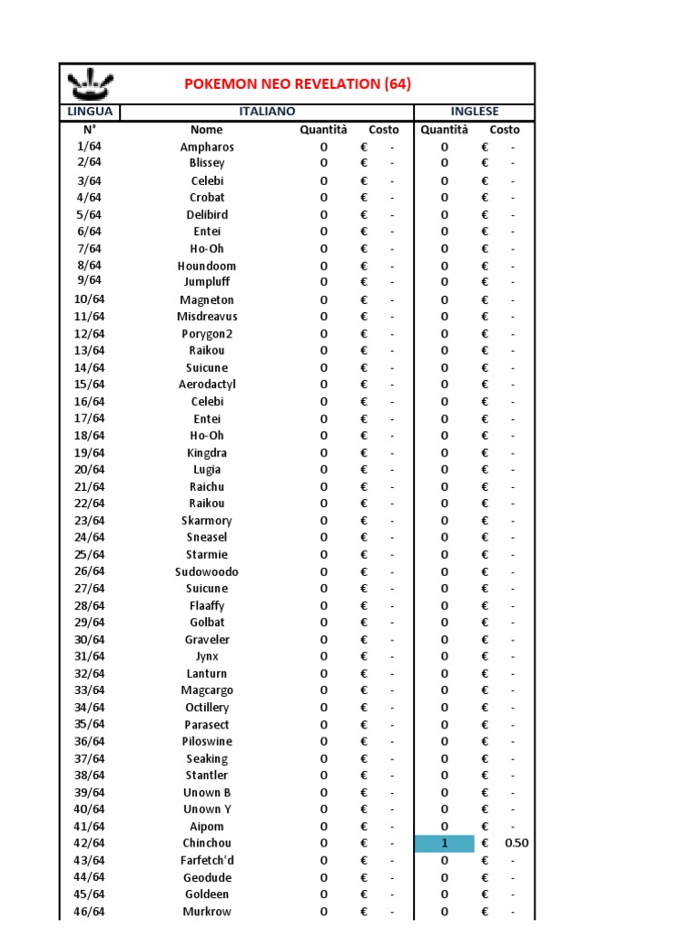 Pokémon Neo Revelation Card List | PDF | Young Adult