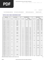 Particle Size Conversion Chart | PDF | Applied And Interdisciplinary ...