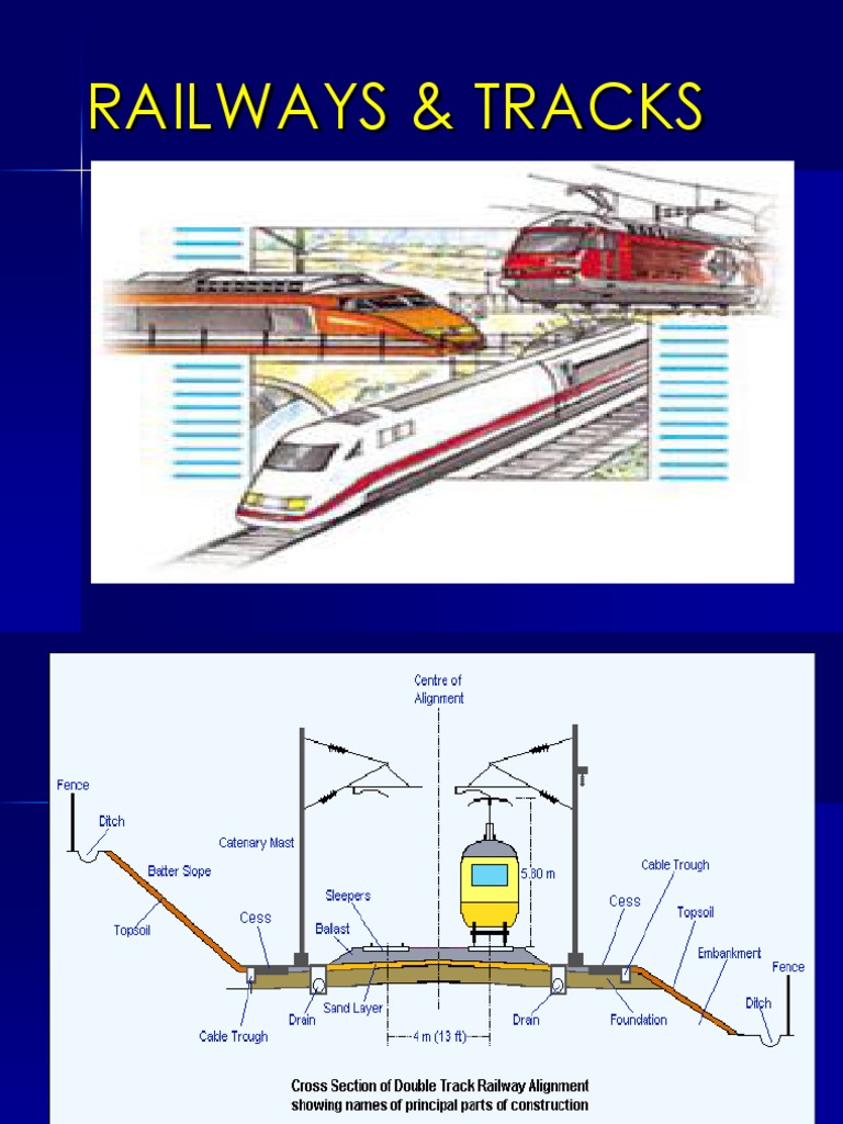 Railway | PDF | Track (Rail Transport) | Rail Infrastructure