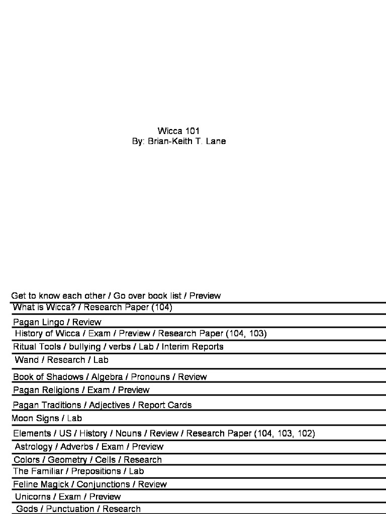 Wicca 101 | PDF