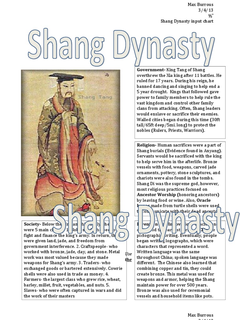 Government-King Tang of Shang | PDF
