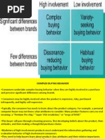 Volume 2 Appendix 2 Trigger Matrix | PDF | Specification (Technical ...