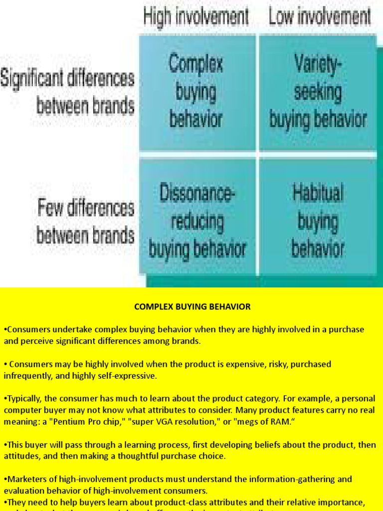 Assael Model of Consumer Behaviour | PDF | Brand | Consumer Behaviour