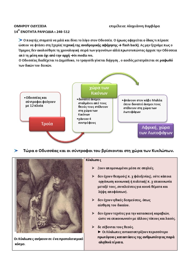 ΟΜΗΡΟΥ ΟΔΥΣΣΕΙΑ ι 240-512 | PDF