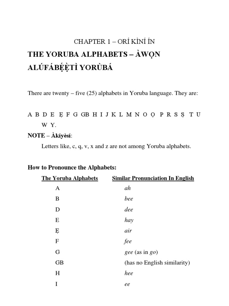 CHAPTER 1-THE YORUBA ALPHABETS – ÀWỌN ALÚFÁBẸ́Ẹ̀TÌ YORÙBÁ | Tone ...