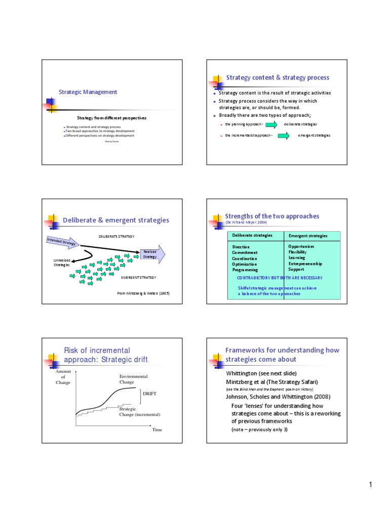 Strategy From Different Perspectives | PDF | Strategic Management ...