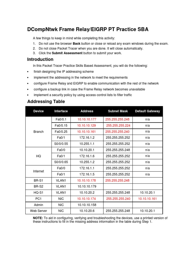 Dcompntwk Frame Relay/Eigrp PT Practice Sba: Device Interface Address Subnet Mask Default ...