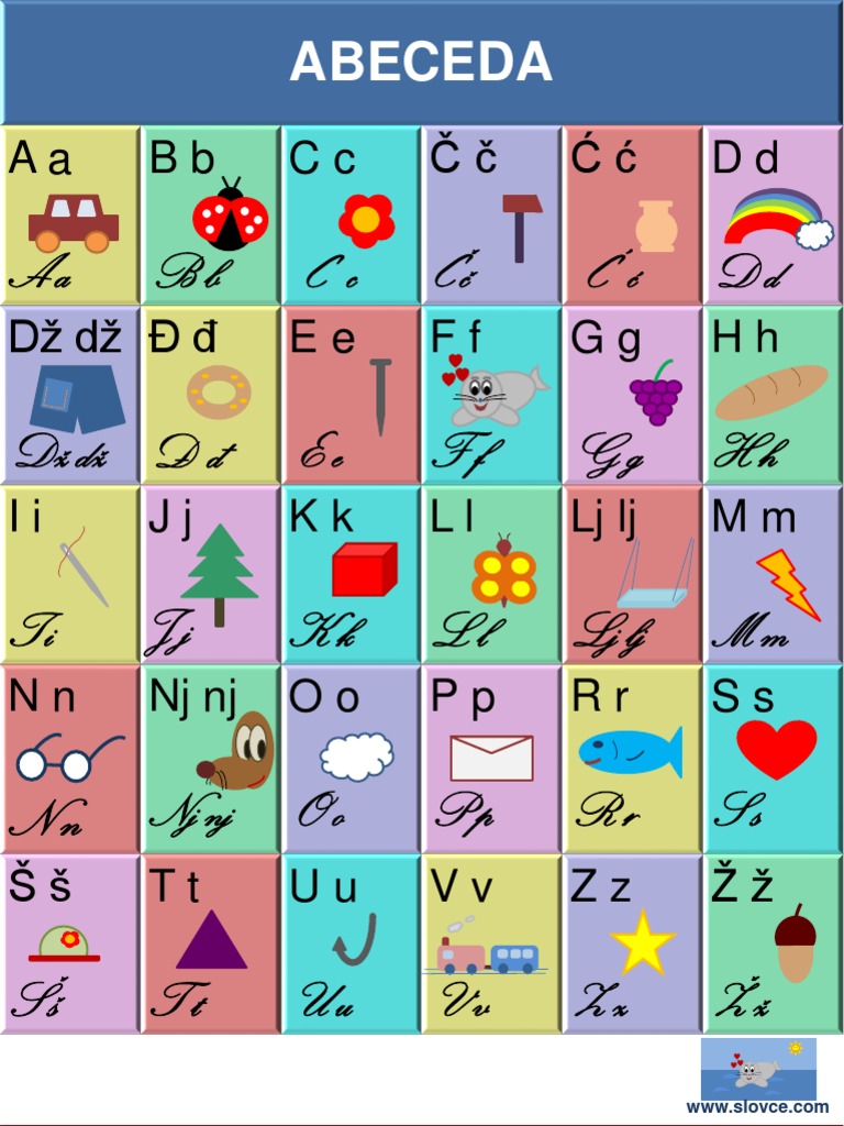 Abeceda I Azbuka Srpski Jezik | PDF