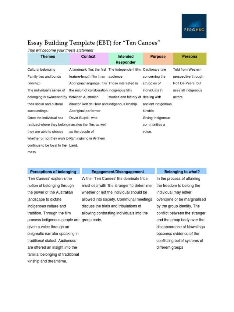Essay Building Template | PDF