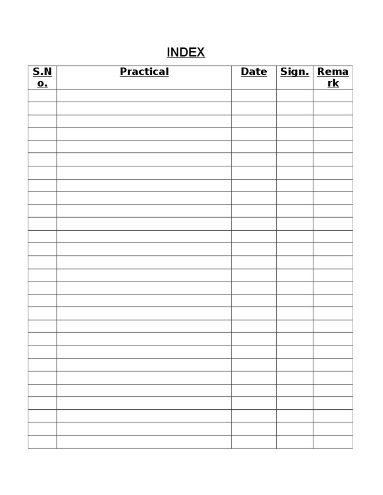Index: S.N O. Practical Date Sign. Rema RK | PDF