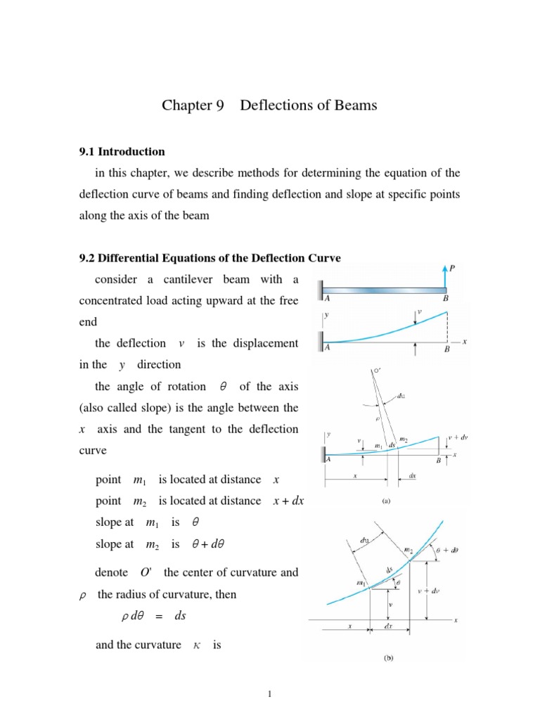 Deflections of Beams | Download Free PDF | Bending | Beam (Structure)