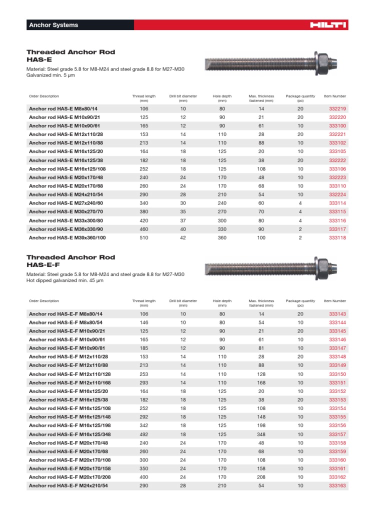 HAS-E Threaded Anchor Rod | PDF | Screw | Industrial Processes
