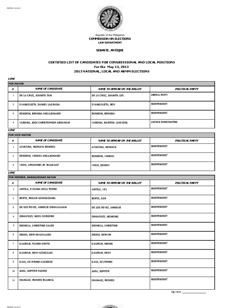 Sebaste, Antique | PDF | Philippines | Accountability