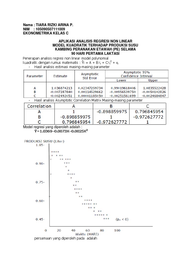Aplikasi Analisis Regresi Non Linear | PDF
