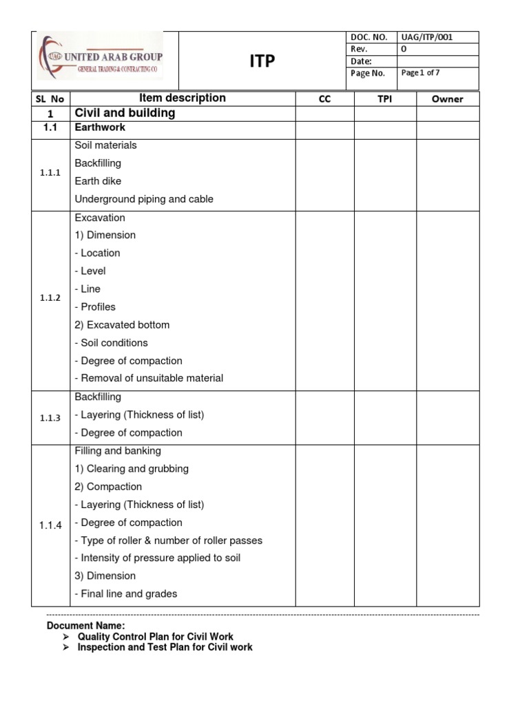 Itp | PDF | Road Surface | Concrete