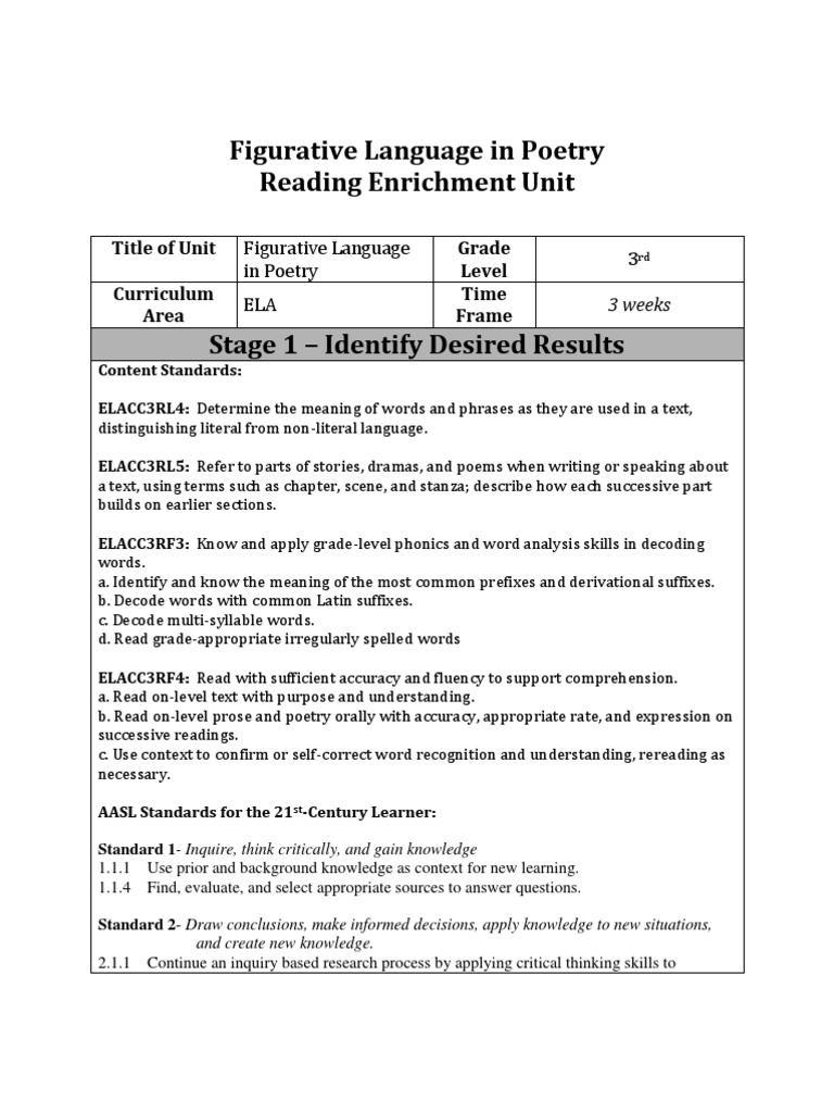 Poetry Unit | PDF | Reading (Process) | Poetry