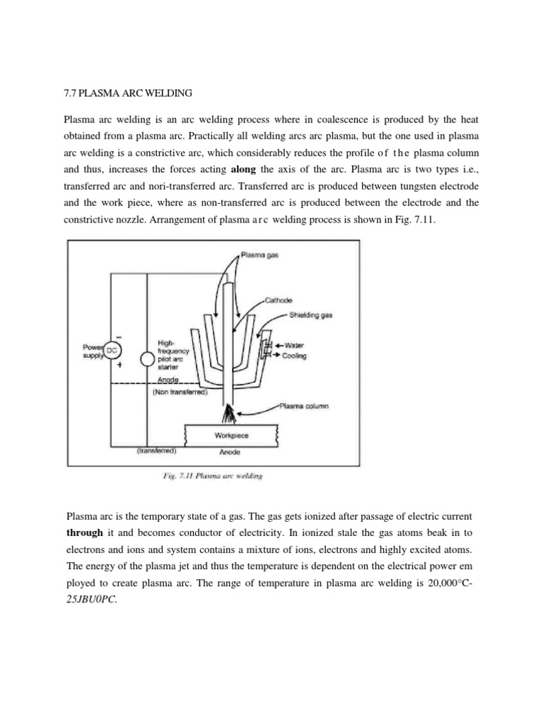 MOdern Welding Processes | PDF | Welding | Construction