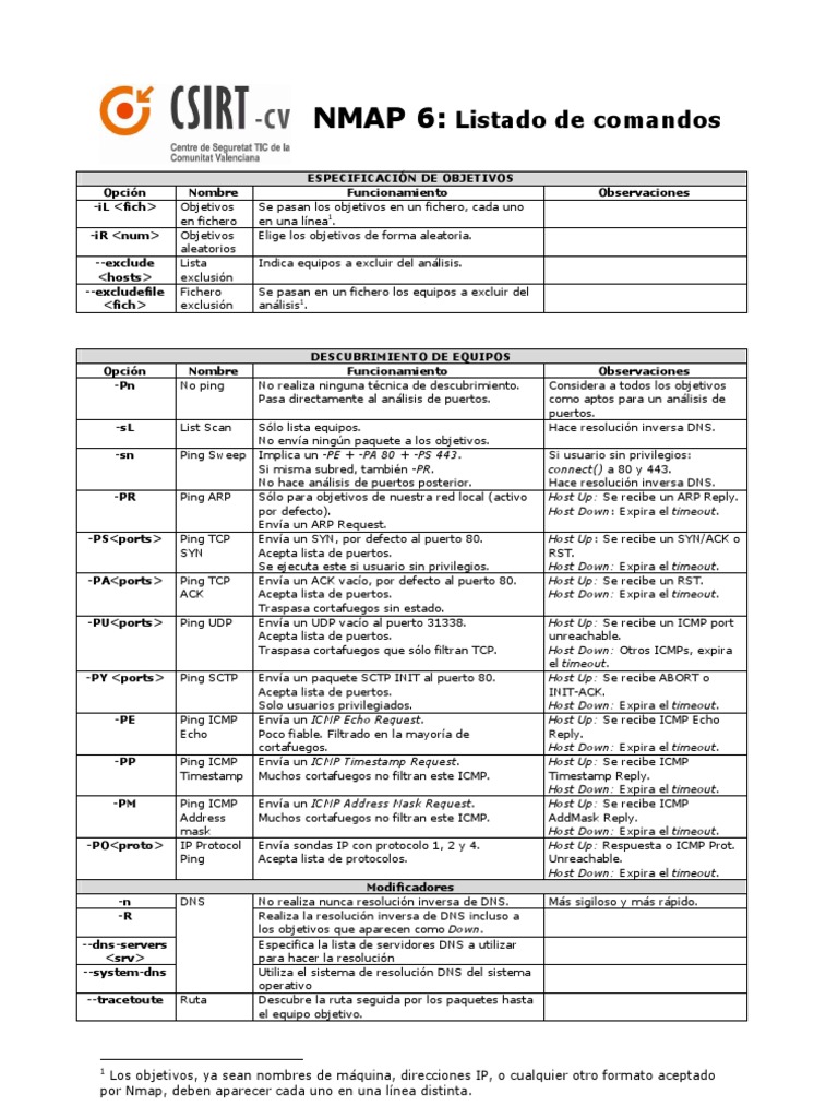 NMAP 6 - Listado de Comandos | PDF | Protocolo de Control de Transmisión | Cortafuegos (informática)