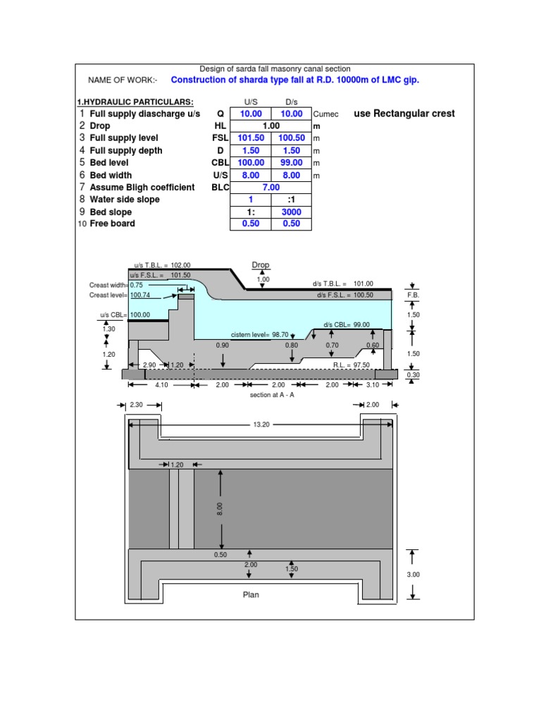 Sharda Type Canal Fall Design Details | PDF | Masonry | Mortar (Masonry)