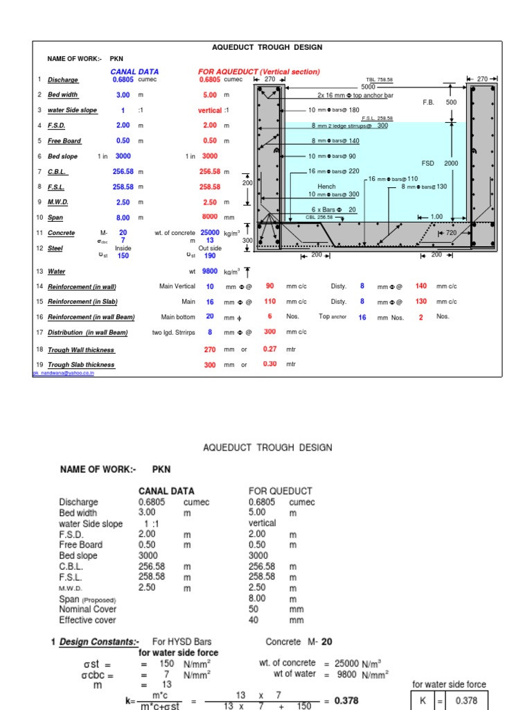 Canal Trough Design | PDF | Building Engineering | Structural Engineering