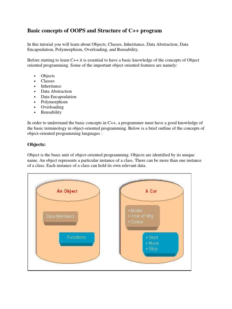 DSA Assignment | PDF | Class (Computer Programming) | Object (Computer ... DSA Assignment | PDF | Class (Computer Programming) | Object (Computer ...