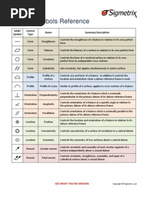 GD&T Symbols Reference Guide PDF Sphere Space, 47% OFF