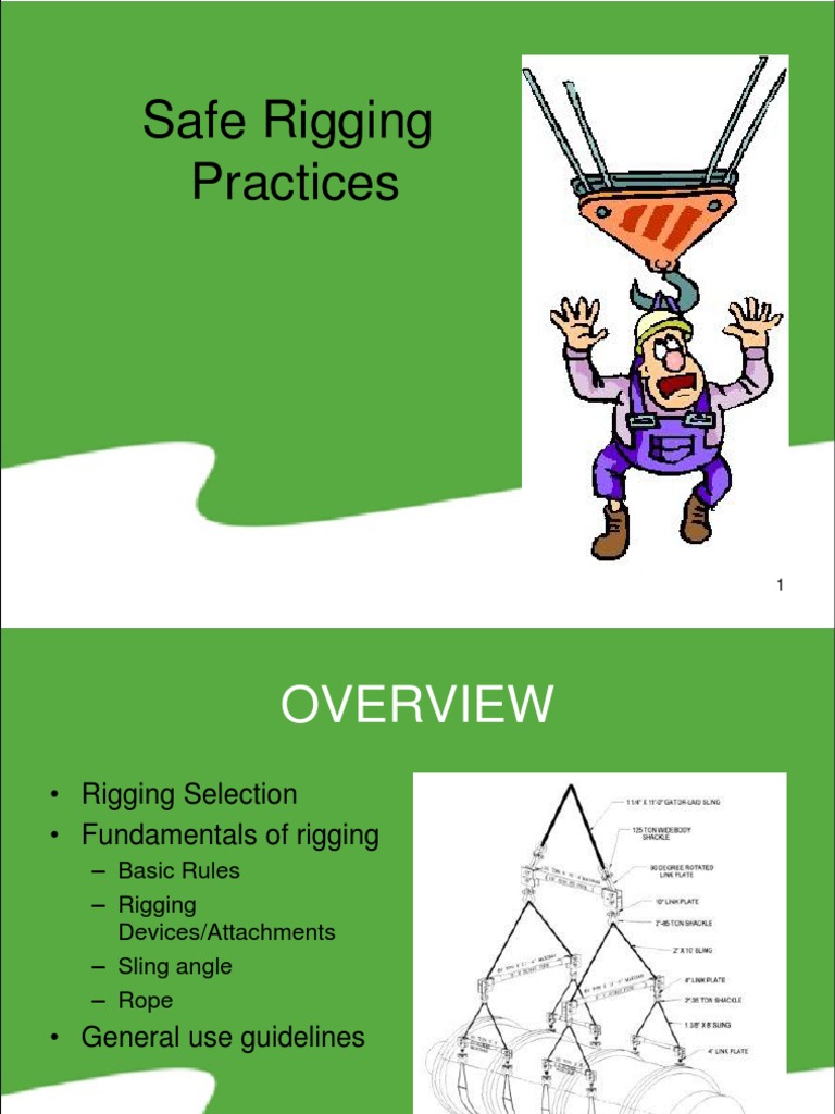 Wire Rope Rigging Basics