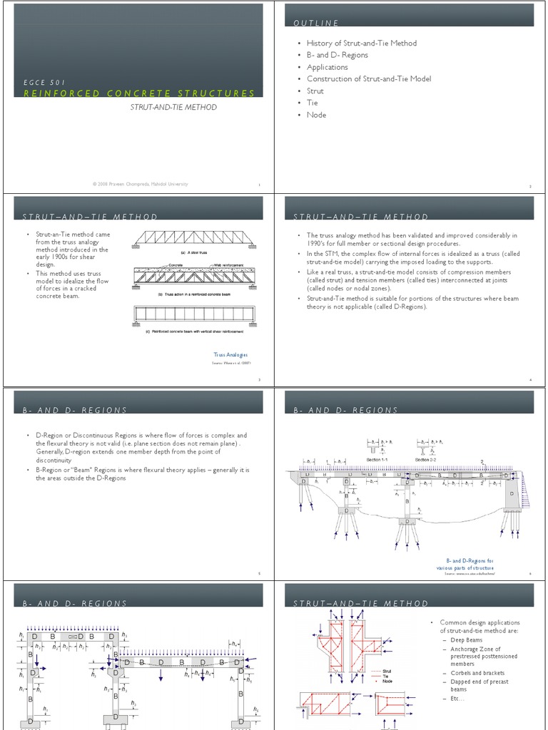Strut Tie Model RC Beam | Beam (Structure) | Truss