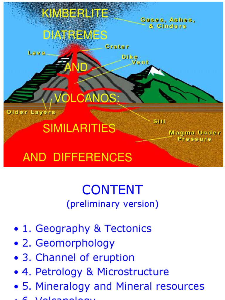 Kimberlites vs Volcanoes.ppt | Magma | Volcano