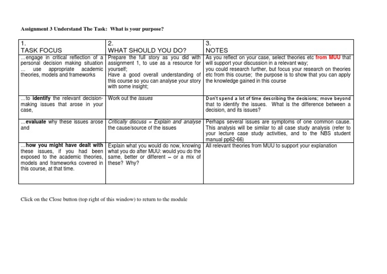 Personal Reflection - f2 | PDF
