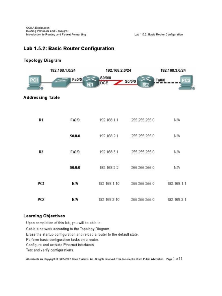 E2 Lab 1 5 2 | PDF | Router (Computing) | Computer Network