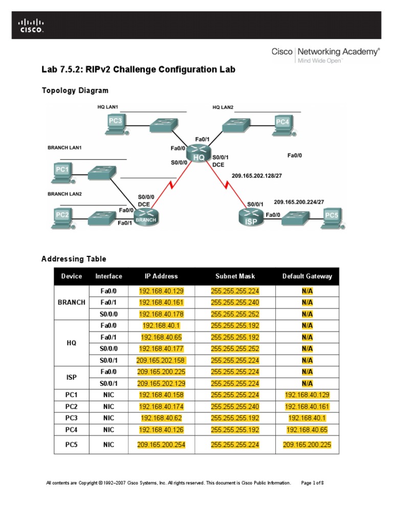 E2 Lab 7 5 2 | PDF | Router (Computing) | Computer Network