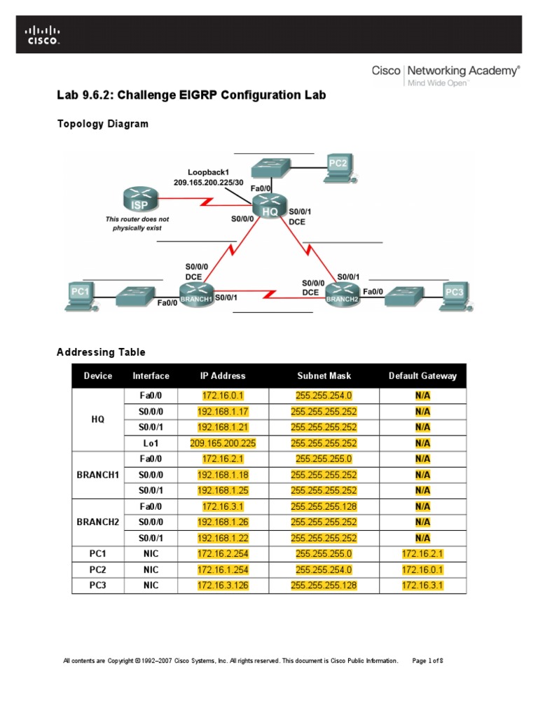 E2 Lab 9 6 2 | Download Free PDF | Router (Computing) | Routing