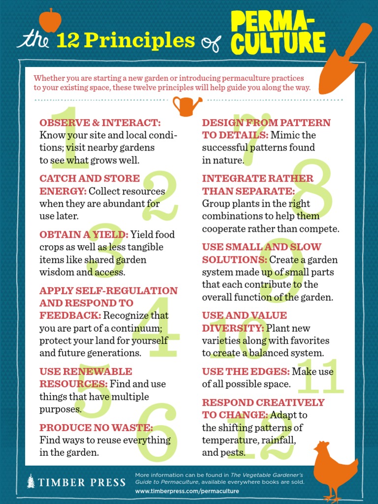 12 Principles of Permaculture | PDF