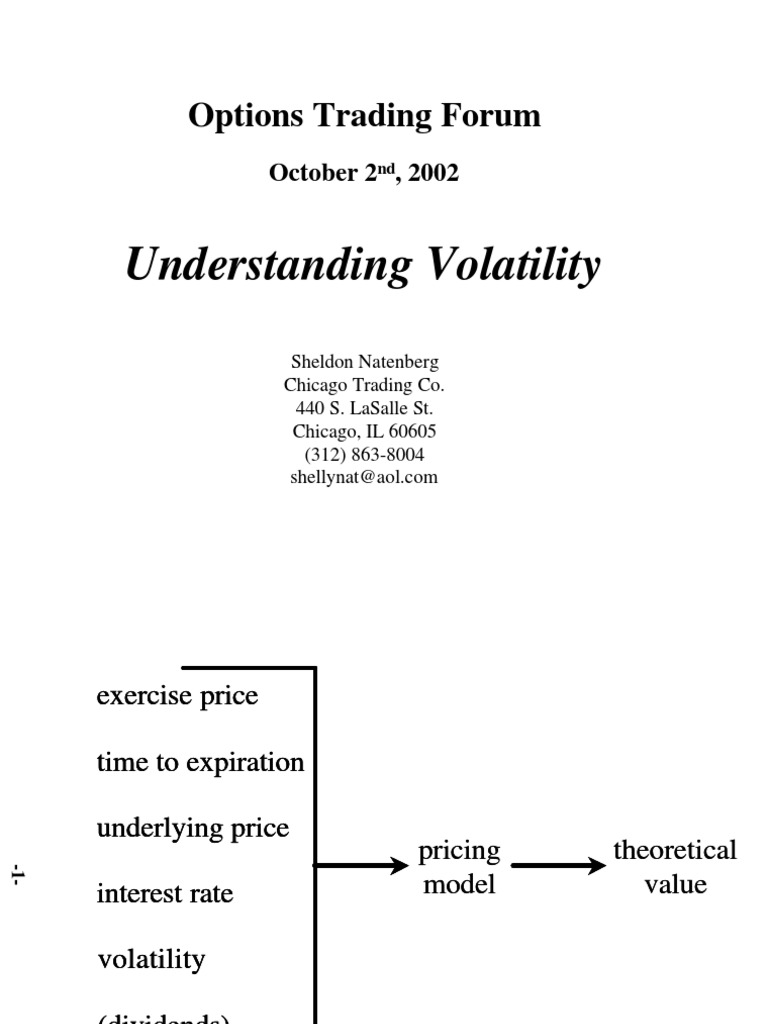 Mastering Option Trading Volatility Strategies With Sheldon Natenberg ...