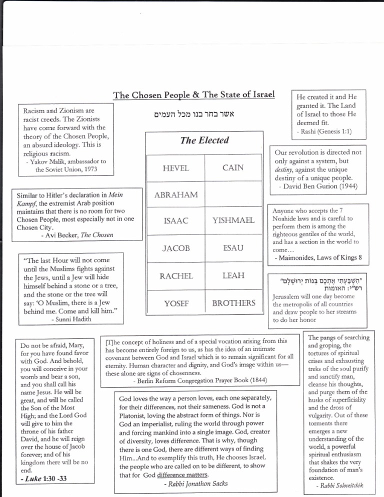 The Chosen People & The State of Israel | PDF | Jews And Judaism ...