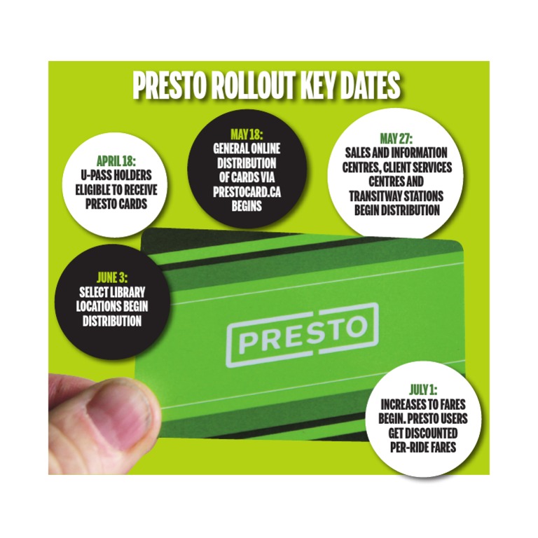 A Look at Presto | PDF