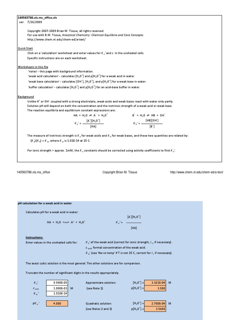 pH Calculation | Chemical Equilibrium | Ph
