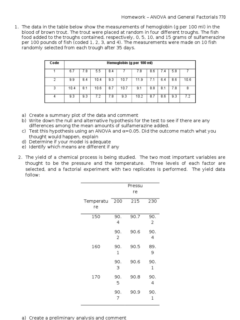 770 Homework - ANOVA and General Factorials | PDF | Analysis Of Variance | Experiment