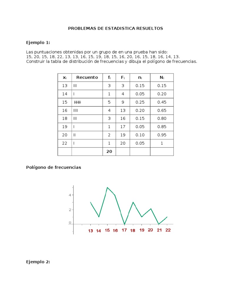 Problemas de Estadistica Resueltos | Probabilidad y estadística | Estadística