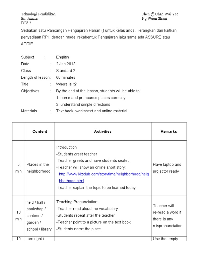 ASSURE MODEL RPH | Educational Assessment | Education Theory