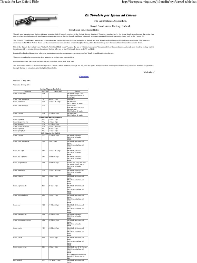 Threads For Lee Enfield Rifle PDF | PDF | Screw | Tools