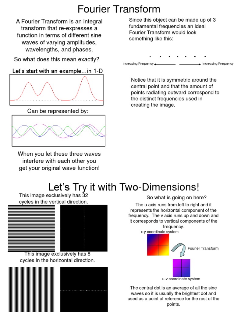 Increasing Frequency Increasing Frequency | PDF